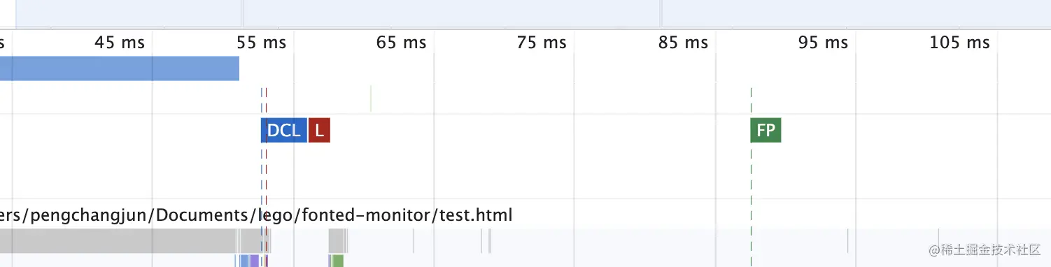 你还傻傻分不清楚 FP、FCP、LCP、DCL(DOMContentLoaded) 、L(Load) 出现的时机吗？ - 掘金