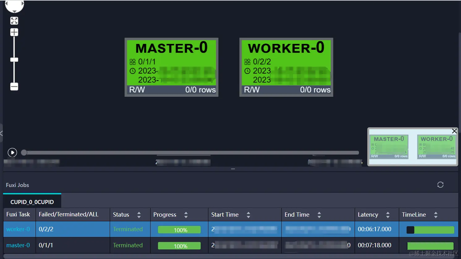 使用DataWorks进行数仓开发（一）从本文开始预计会花上三个篇幅，重点介绍和分享在大数据开发场景下使用DataWor - 掘金