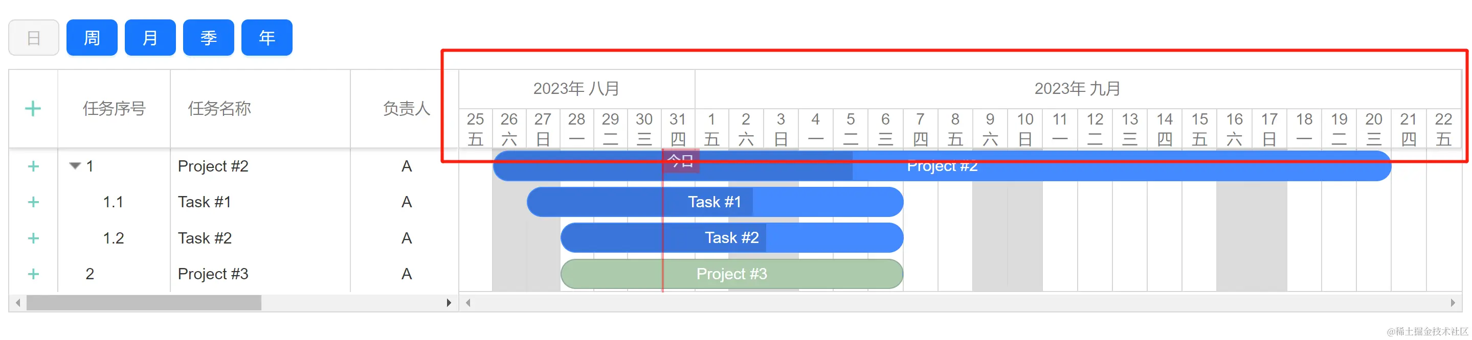 手把手教你 在 React 使用 dhtmlx - gantt 实现 甘特图（上）手把手教你 在 React 使用 dh - 掘金