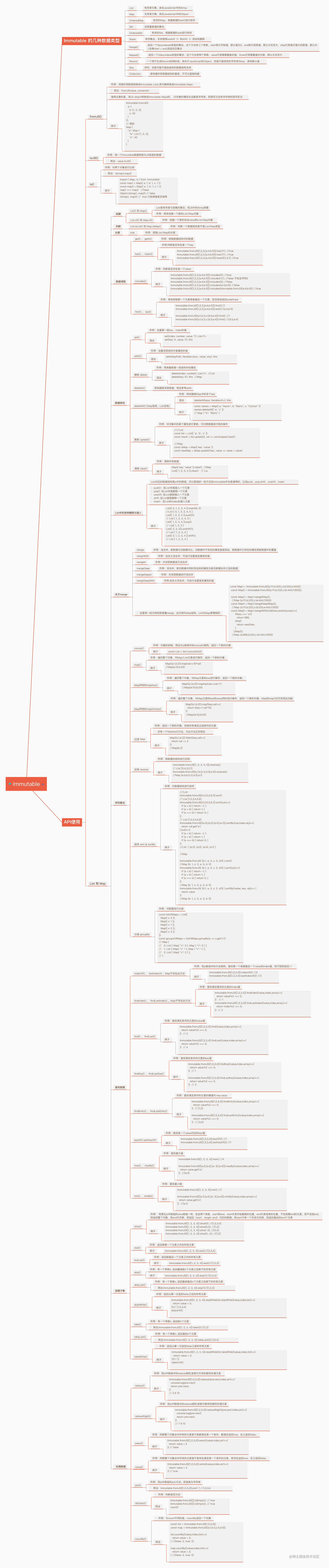 immutable及其常用用法 - 掘金