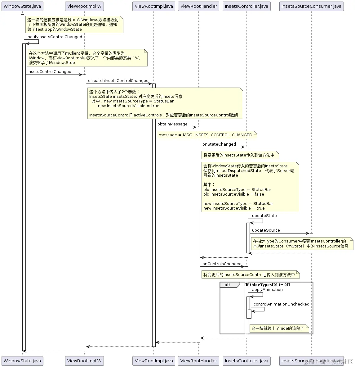 SystemBar（状态栏&导航栏） show / hideSystemBar show / hide Android提 - 掘金