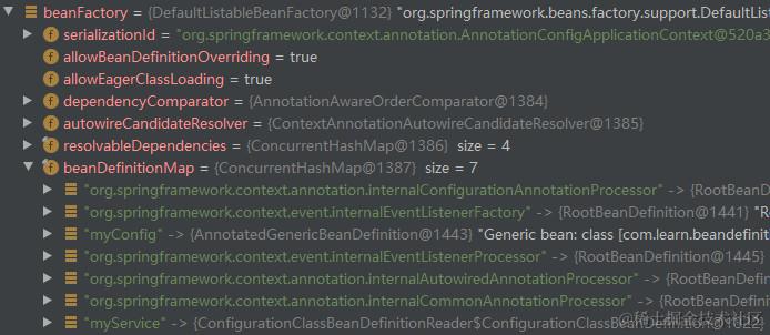 超详细分析Spring的BeanDefinitionBeanDefinition是Spring中的十分重要的一个类，所有 - 掘金