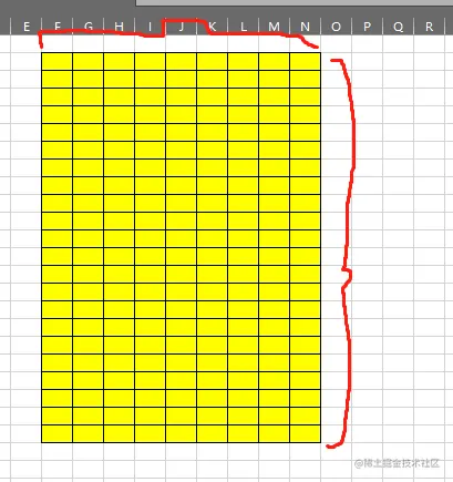 好好理解Android的px，dp/dip，dpi，xdpi,ydpi,density这些参数！！！概念搞清楚一点，不能 - 掘金