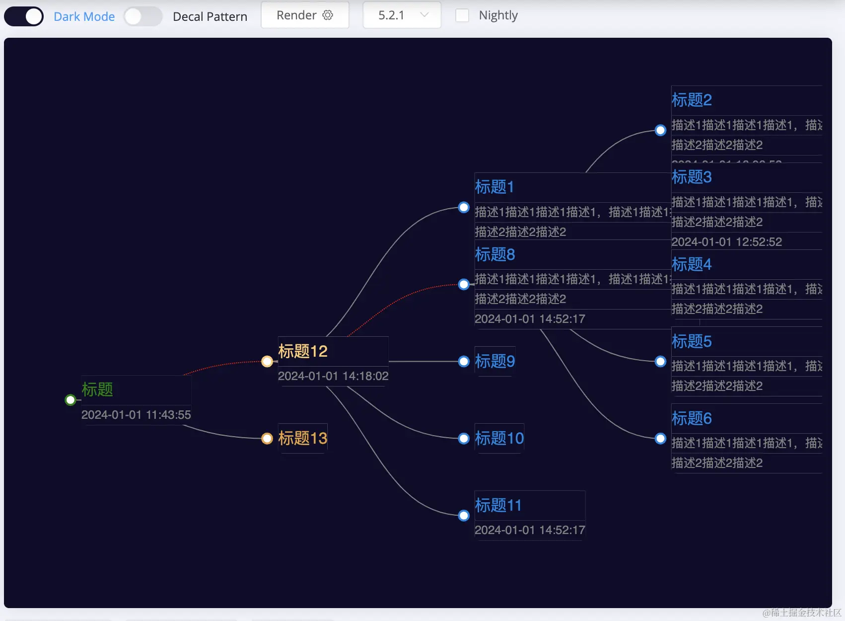 echarts tree 视图 -- 支持缩放，支持后端接口控制节点部分样式echarts 自定义的树形拓扑图，各个节点 - 掘金