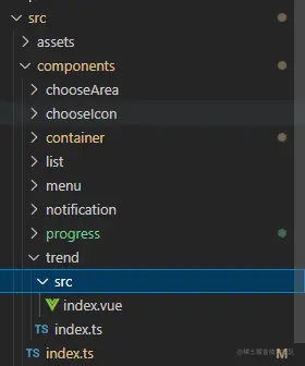 Vue3全局封装组件（按需导入及全部导入）前言 全局封装自定义组件 version: vue@3 + ts 可以做到 全 - 掘金