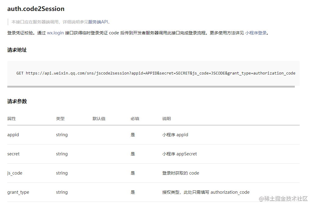 使用uniapp + uniCloud实现小程序登录功能 - 掘金