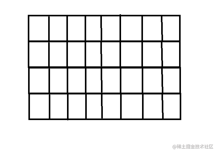 Two Dimensional Data Structure Moment For Technology 