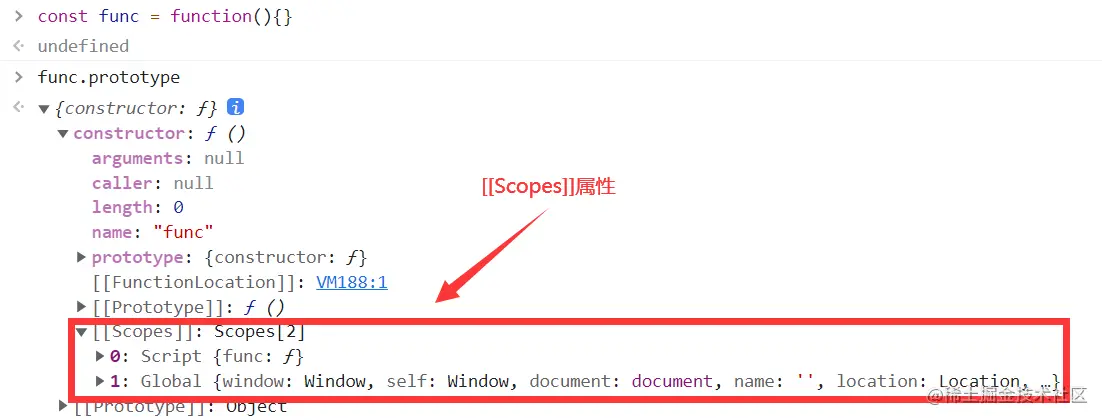 【底层原理】图解javascript作用域链在学习javascript时大家一定都知道，外部空间不能访问内部变量，那实现 掘金