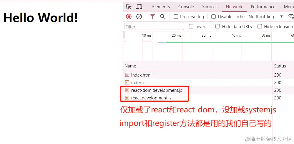简单聊聊SystemJs本文主要讲了systemJs是什么，怎么用，以及如何在微前端中发挥作用，最后还简单实现了下Sys - 掘金