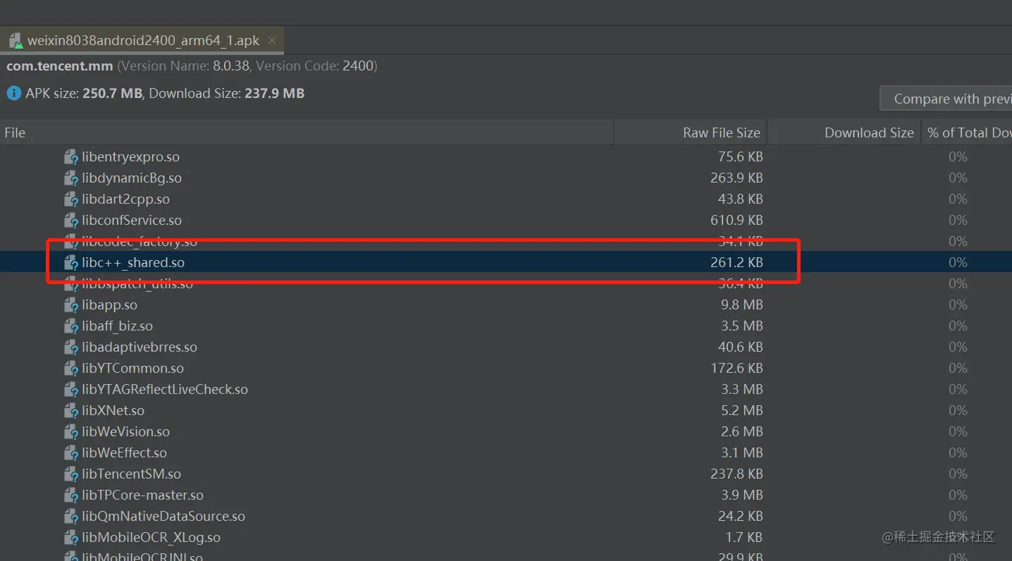CMake系列：动态/静态库的介绍以及导入在此之前还是必须先简单了解一下基本知识点：库可以分为静态库与动态库。 静态库： - 掘金