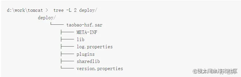 HSF (RPC远程调用框架)1. HSF概述1.1 概述1.2 HSF架构1.3 功能1.2. 使用 Ali-Tomc - 掘金