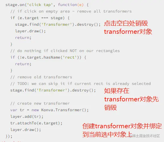 基于Konvajs（Canvas 库）的应用konvajs实操； Konva.js - 适用于桌面/移动端应用的 HTM - 掘金