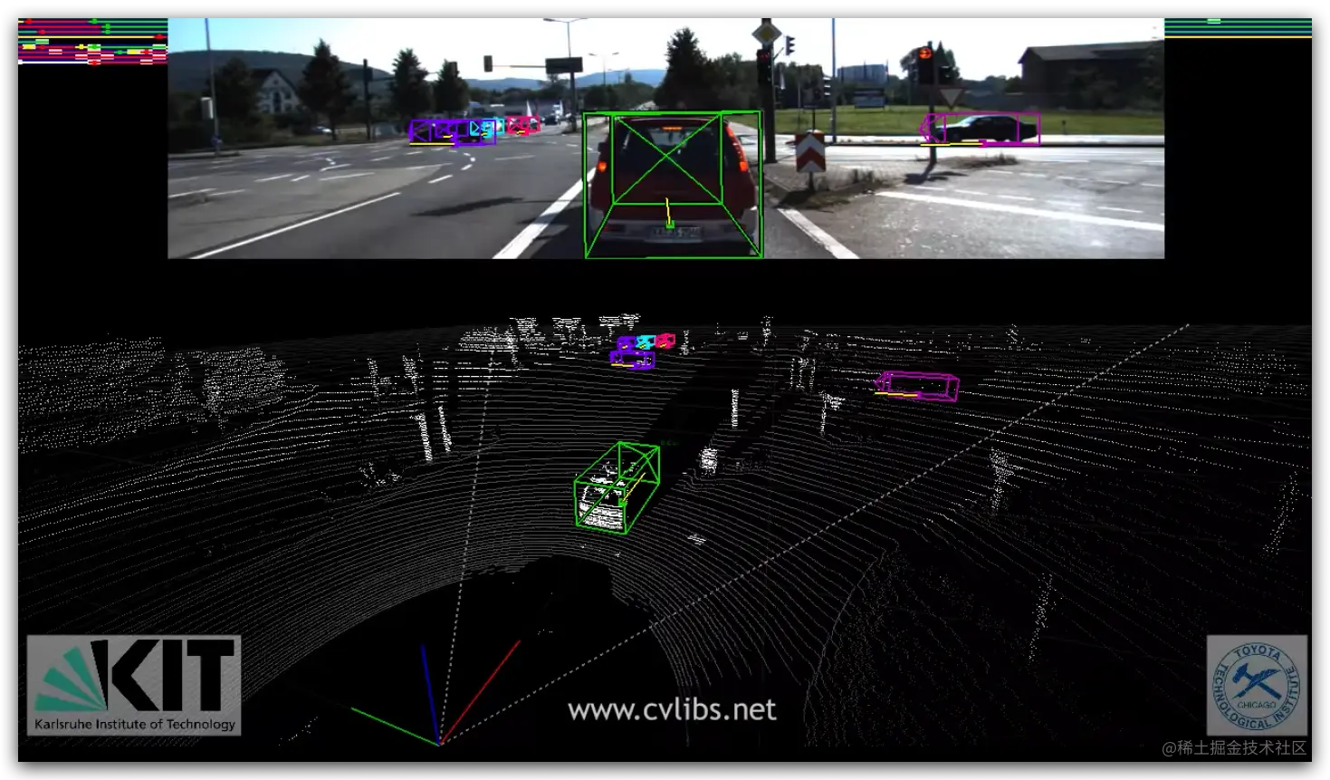 最全自动驾驶数据集分享系列一｜目标检测数据集（1/3）目前关于自动驾驶数据集你想知道的，应该都在这里了，这是「整数智能」 - 掘金