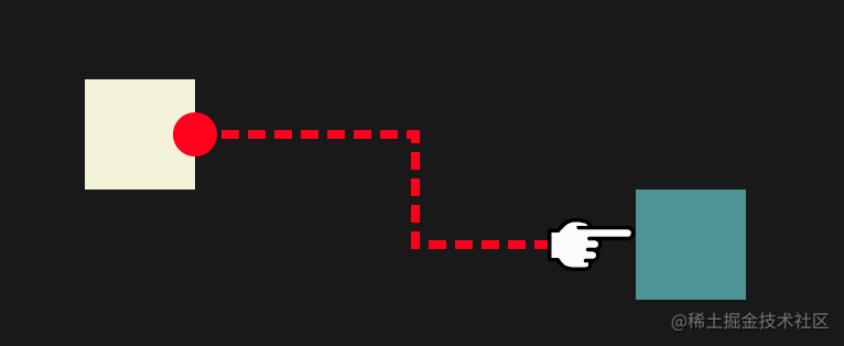 指引线绘制 - leader-line.js使用指南 - 掘金