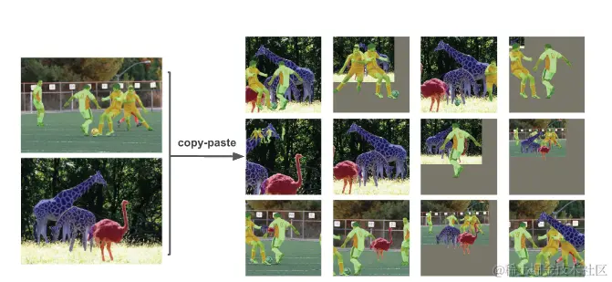 YOLO中的数据增强|Mixup、Copy-paste、Mosaic解释🌲🌲🌲前言 从事算法的同学们都应该了解数据 - 掘金