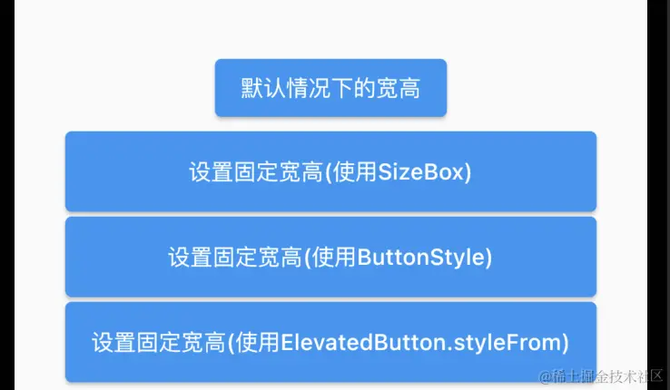 Flutter-ElevatedButton宽高设置Flutter的ElevatedButton是一个很重要的Butto - 掘金