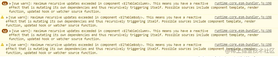 Vue Warn Maximum Recursive Updates Exceeded In Component 掘金 