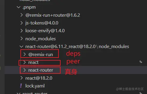 npm 包开发者必修课：彻底搞懂 dependencies、devDependencies和peerDependencies - 掘金