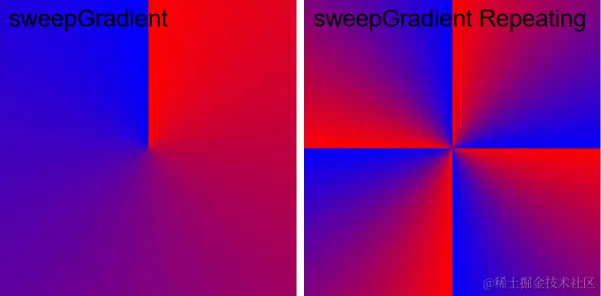 鸿蒙颜色渐变：让你的应用与众不同在ArkUI中，颜色渐变包括线性渐变、角度渐变和径向渐变。通过使用这些渐变，开发者可以创 - 掘金