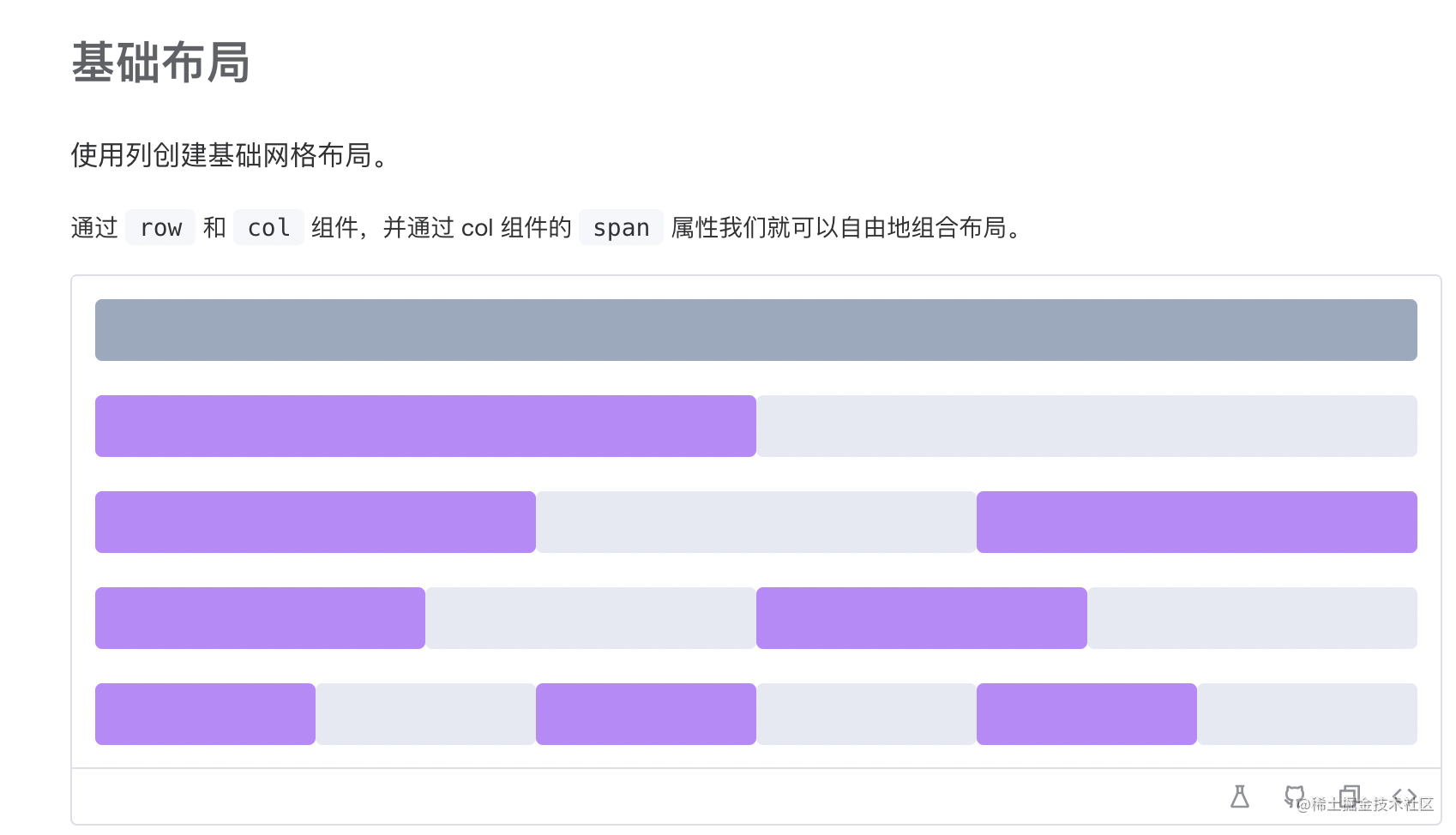 对不起，antd的Grid组件，element的Layout组件？过时了！ - 掘金