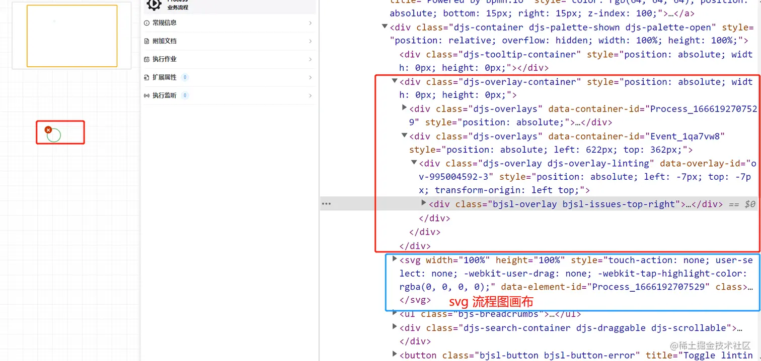 Bpmn.js 中文文档 之 Overlays持续创作，加速成长！这是我参与「掘金日新计划 · 10 月更文挑战」的第N - 掘金