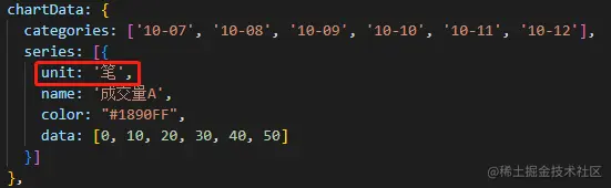 uniapp使用ucharts图表及问题汇总本文主要描述如何通过组件的方式引入ucharts图表，并汇总了使用过程中踩到 - 掘金
