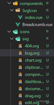 Understand how SVG-Icon works - Moment For Technology