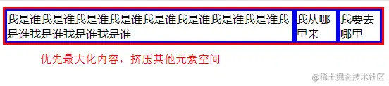 让你彻底搞懂flex:1和flex:auto的区别flex : 1和flex : auto这两个简写的属性在项目中我用的 - 掘金