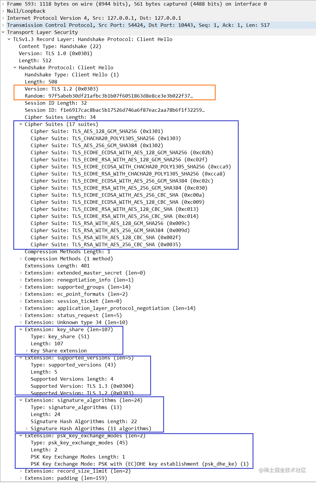 TLS1.3系列文章（2）：TLS1.3握手之密钥交换阶段 - 掘金