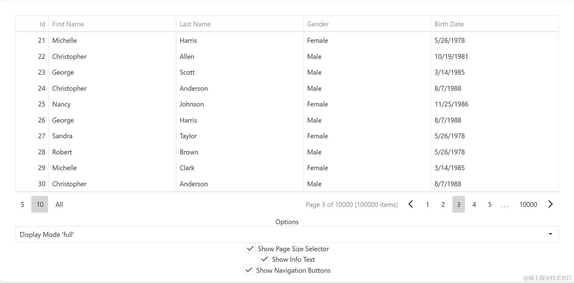 Vue DevExtreme一、环境搭建 地址： Vue DevExtreme 环境搭建 - 掘金 (juejin.cn - 掘金