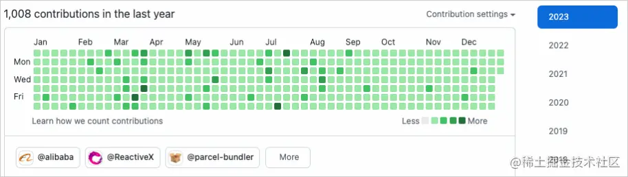 面试加分，Github 代码热力图，一键填充写了一个脚本，用来填充 Github 的代码提交热力图，效果如下图所示： 此 - 掘金