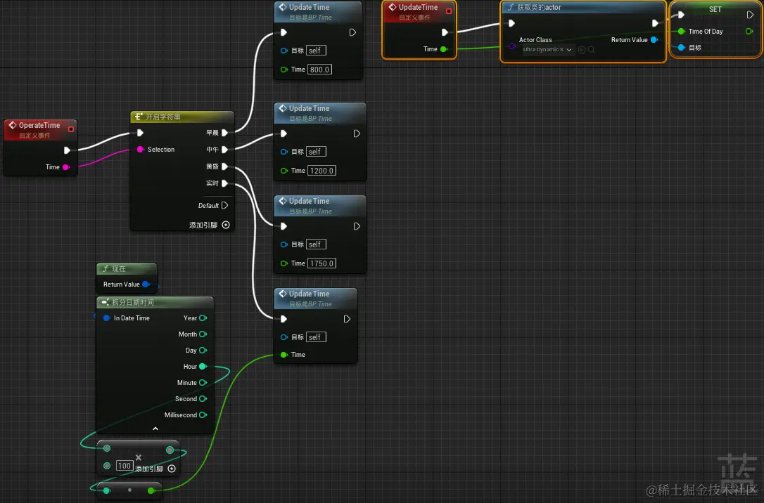 UE5+Vue3交互实现切换天气和时间UE5+Vue3交互实现切换天气和时间 构建前端项目 编写像素流组件用于显示虚幻像 - 掘金
