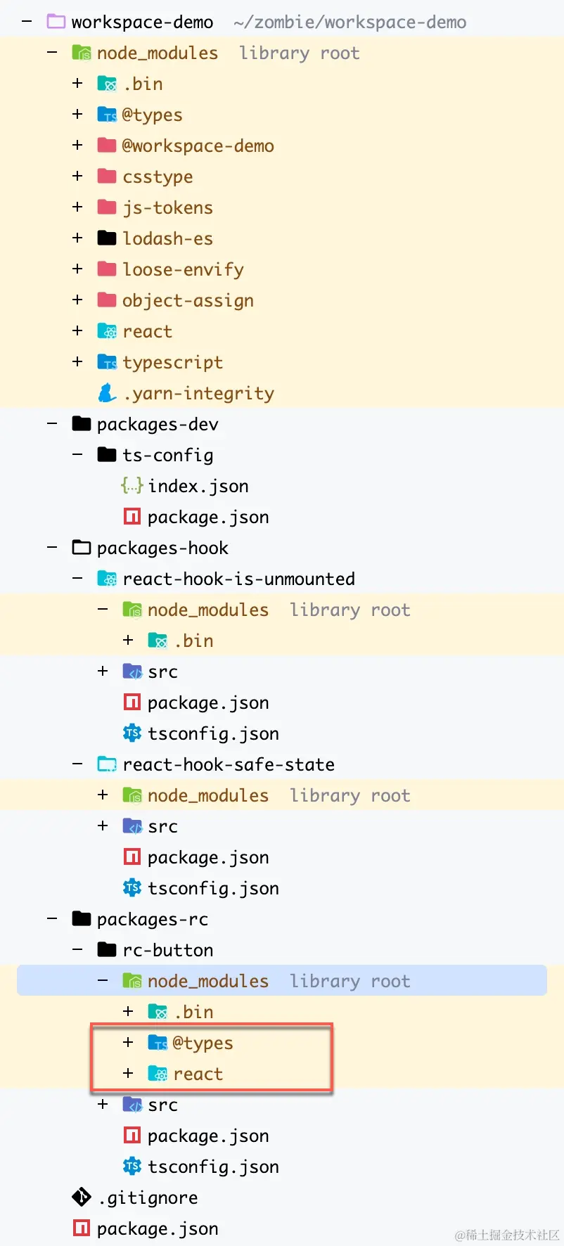 Workspace 那些破事 - 浅探 npm、yarn、pnpm、bun本文将利用一个很小的项目，带你了解最流行的前端 - 掘金