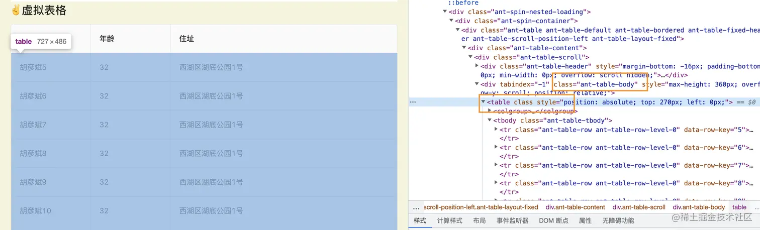 antd 3.x Table组件怎么快速实现虚拟列表1. 前言 随着互联网的发展，web展示的内容越来越丰富，也越来越无 - 掘金