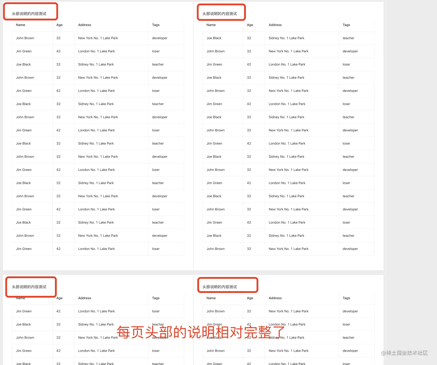 通过Print.js实现table的打印功能用「Print.js」对table（基于antd）实现打印功能，同时又希望每 - 掘金