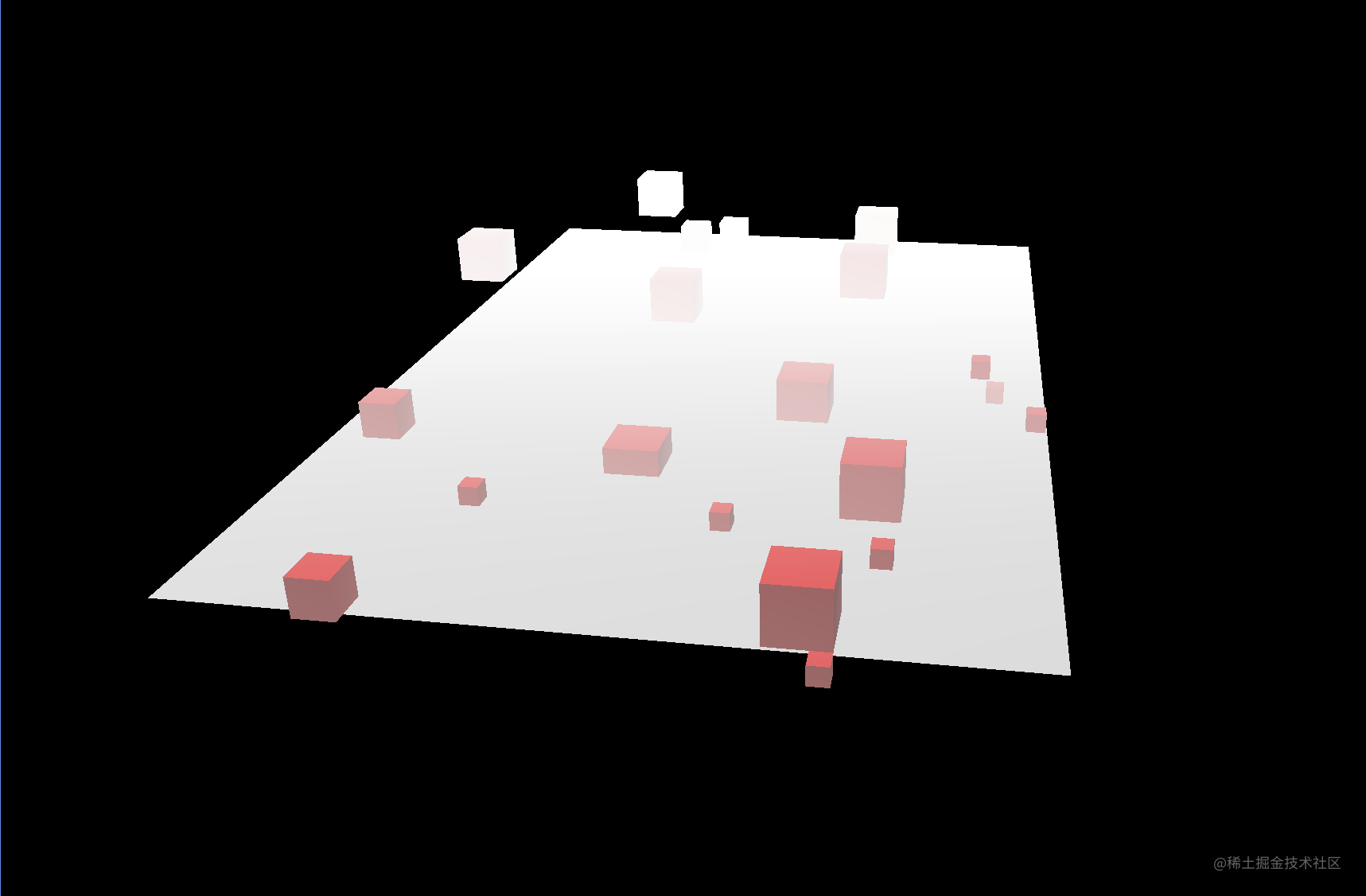 『Three.js』场景 Scene - 掘金