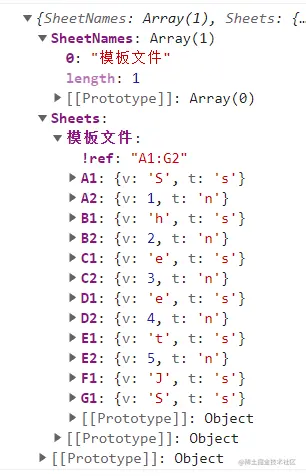 前端依靠sheetjs完成excel文件的导入解析，和excel下载安装依赖 或 一、excle文件的导入与解析 这次导 - 掘金