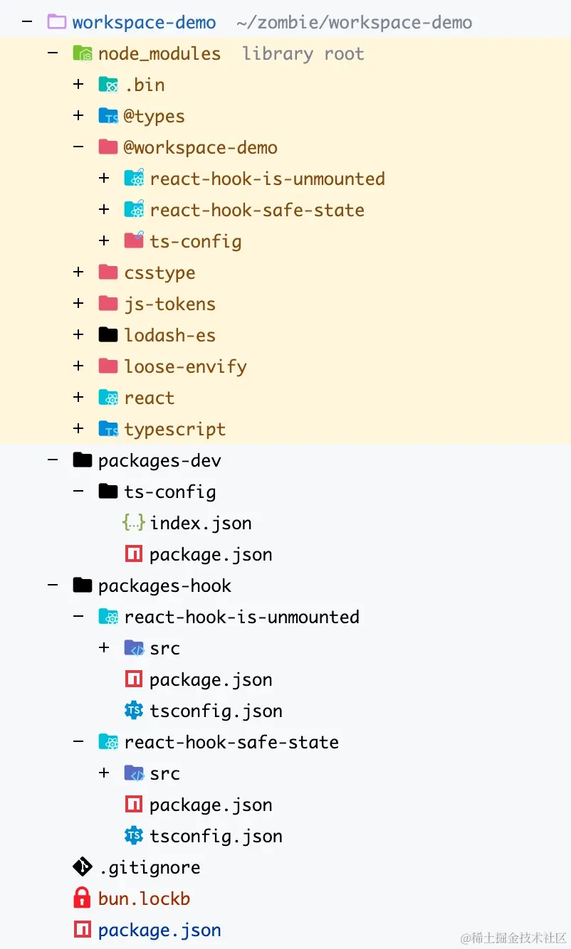 Workspace 那些破事 - 浅探 npm、yarn、pnpm、bun本文将利用一个很小的项目，带你了解最流行的前端 - 掘金
