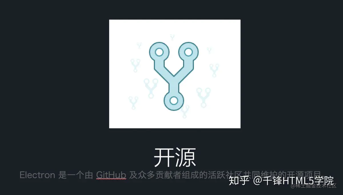 Electron使用指南之初体验_electron-to-chromium-CSDN博客