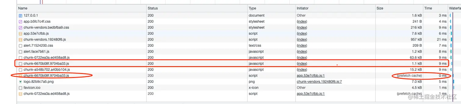 首屏优化 --- vue路由懒加载和使用懒加载prefetch问题首屏优化之-vue路由懒加载和使用懒加载prefetc - 掘金