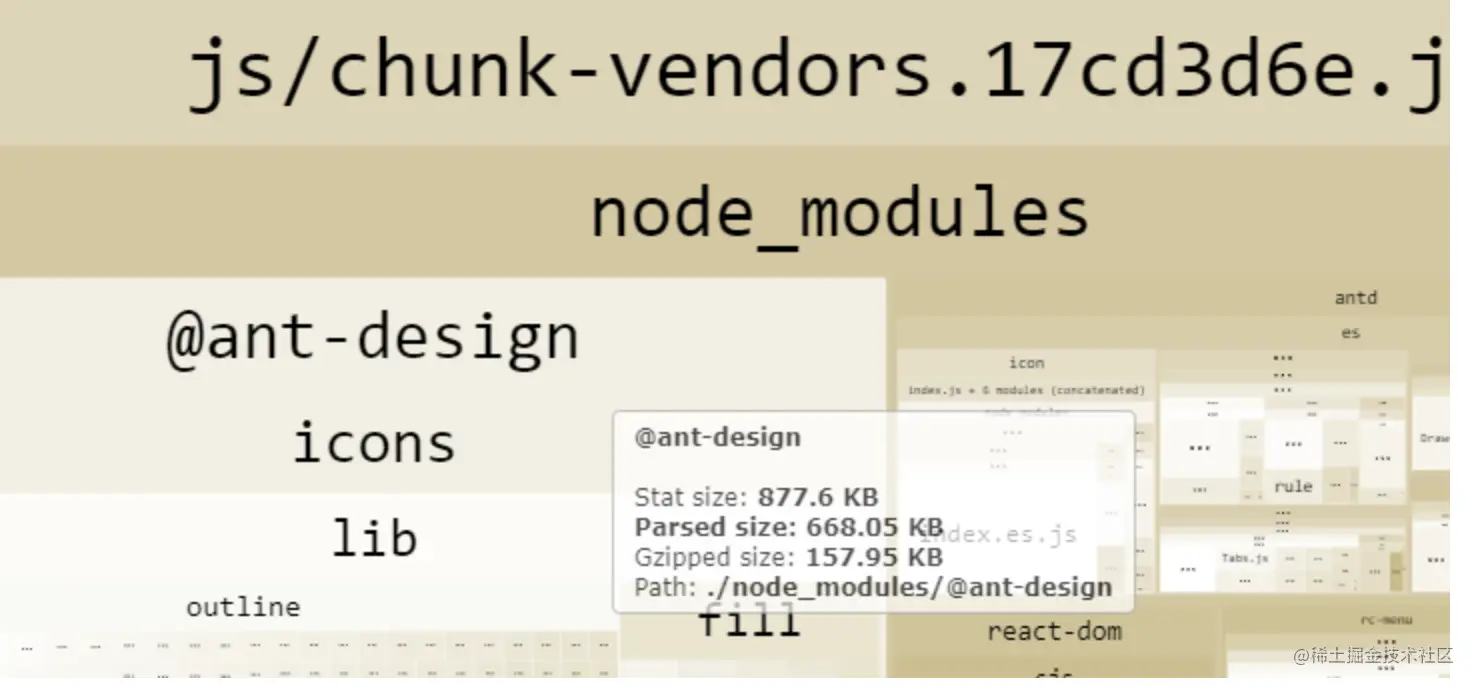 antd icons 导致bundle体积过大问题描述antd 按需加载引入的，明明只是用了几个icon，然而bundl - 掘金