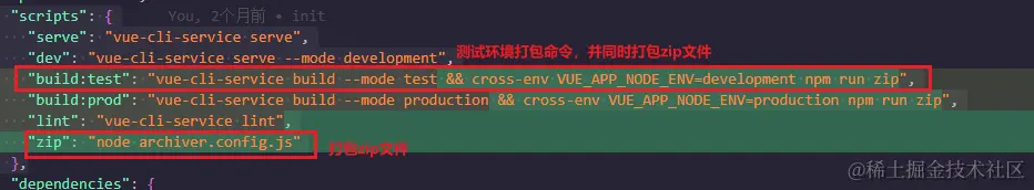 vue项目打包产物之archiver压缩打包zip文件 - 掘金